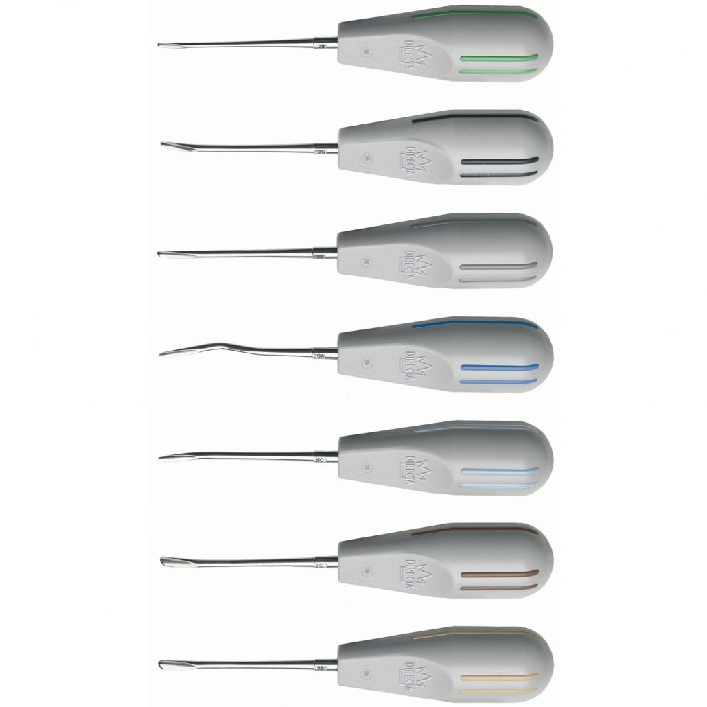 Luxator kit Directa kit-K4 3C, 3S, 5C, 5S, L10 - Technomedics